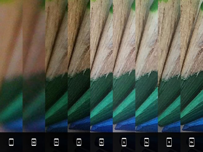 iPhone 6s camera compared to every previous generation iPhone (Gallery ...