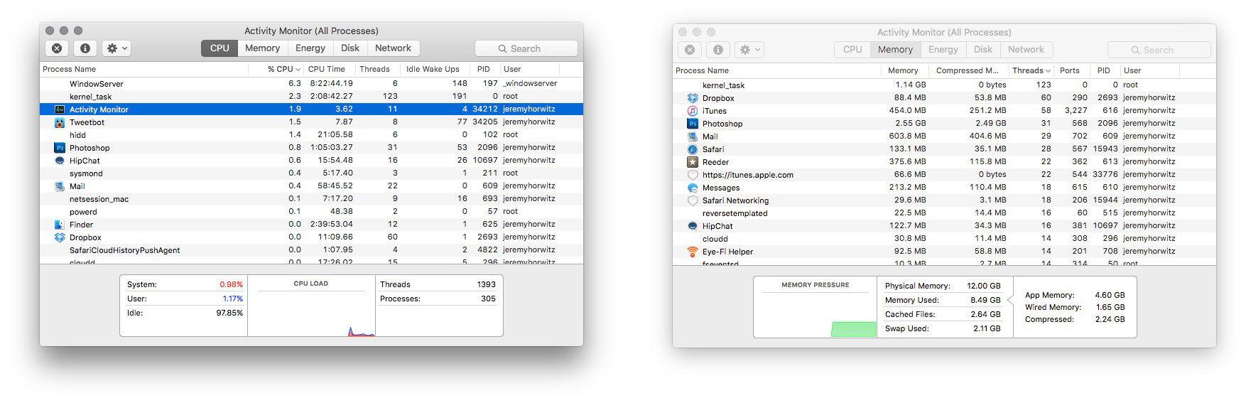 How-To: Make your Mac run silent, cool and fast under OS X El Capitan ...