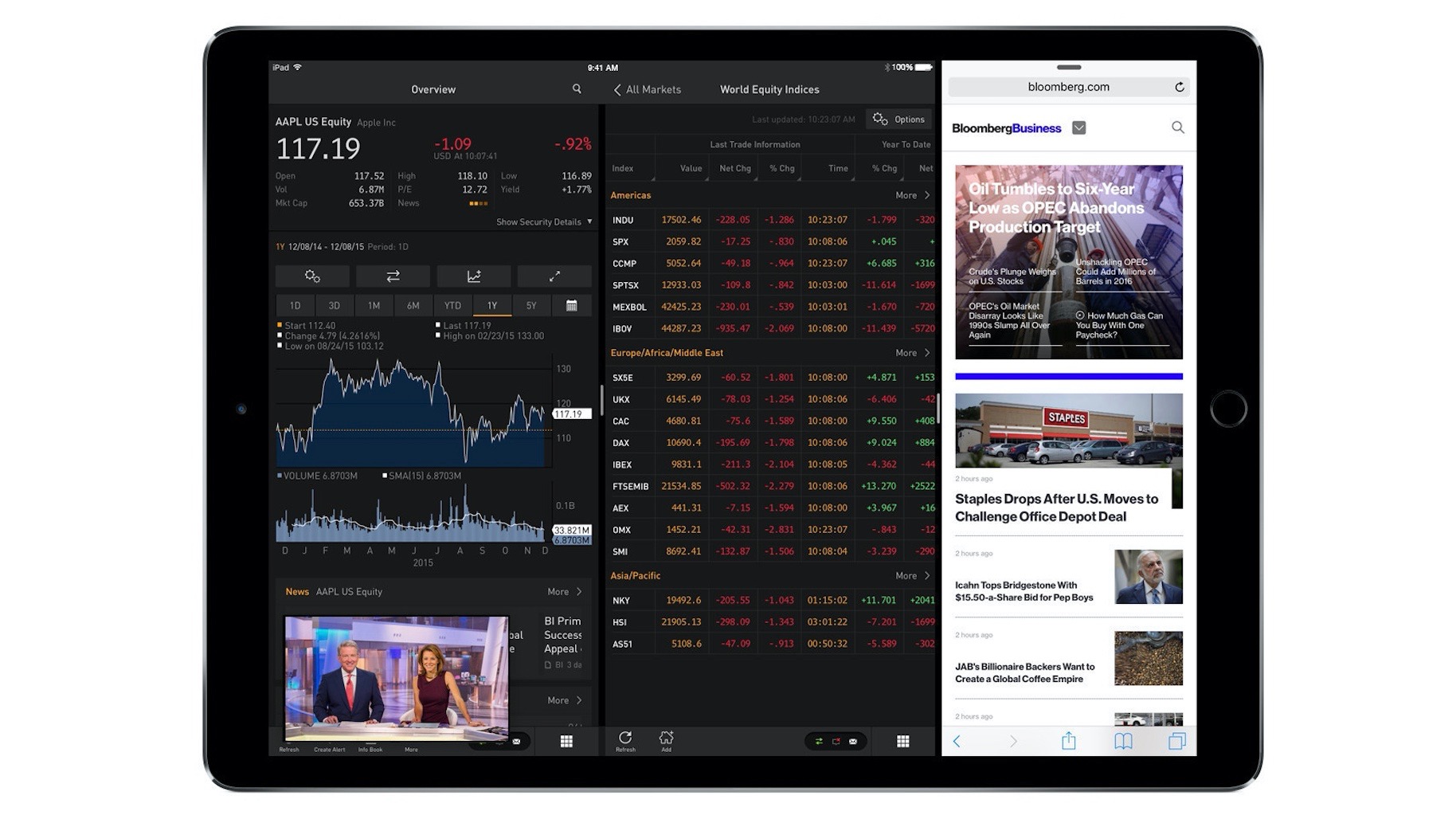 Bloomberg Professional updates for iPad Pro with Split View, Picture-in ...