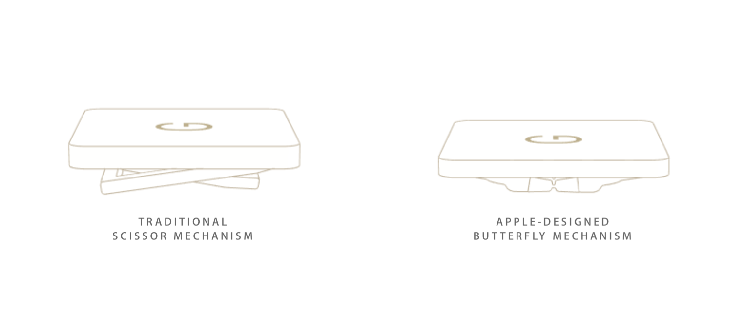 Opinion: The 2015 Apple product that most excites me for the company's ...