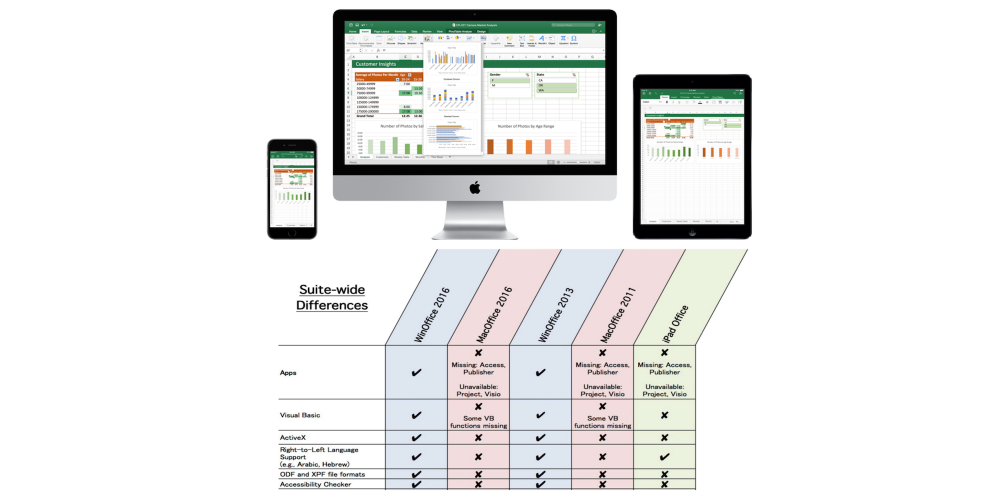 Windows - Page 2 of 6 - 9to5Mac