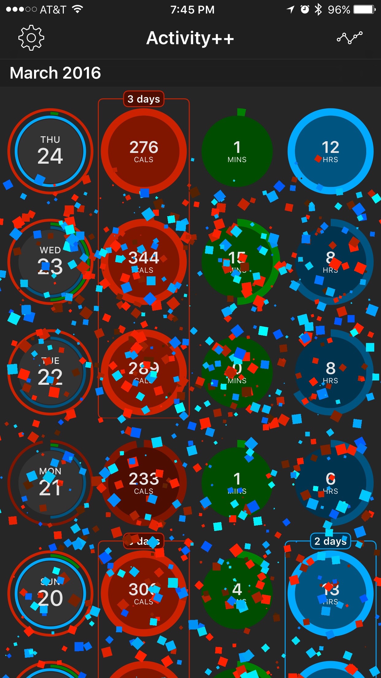 Activity++ for iPhone and Apple Watch is an alternative dashboard for ...
