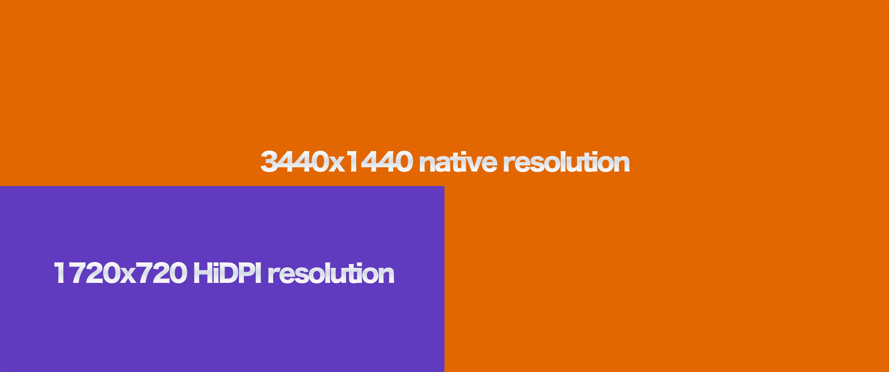 Review: LG's 34" UltraWide curved monitor is great for movies and video ...