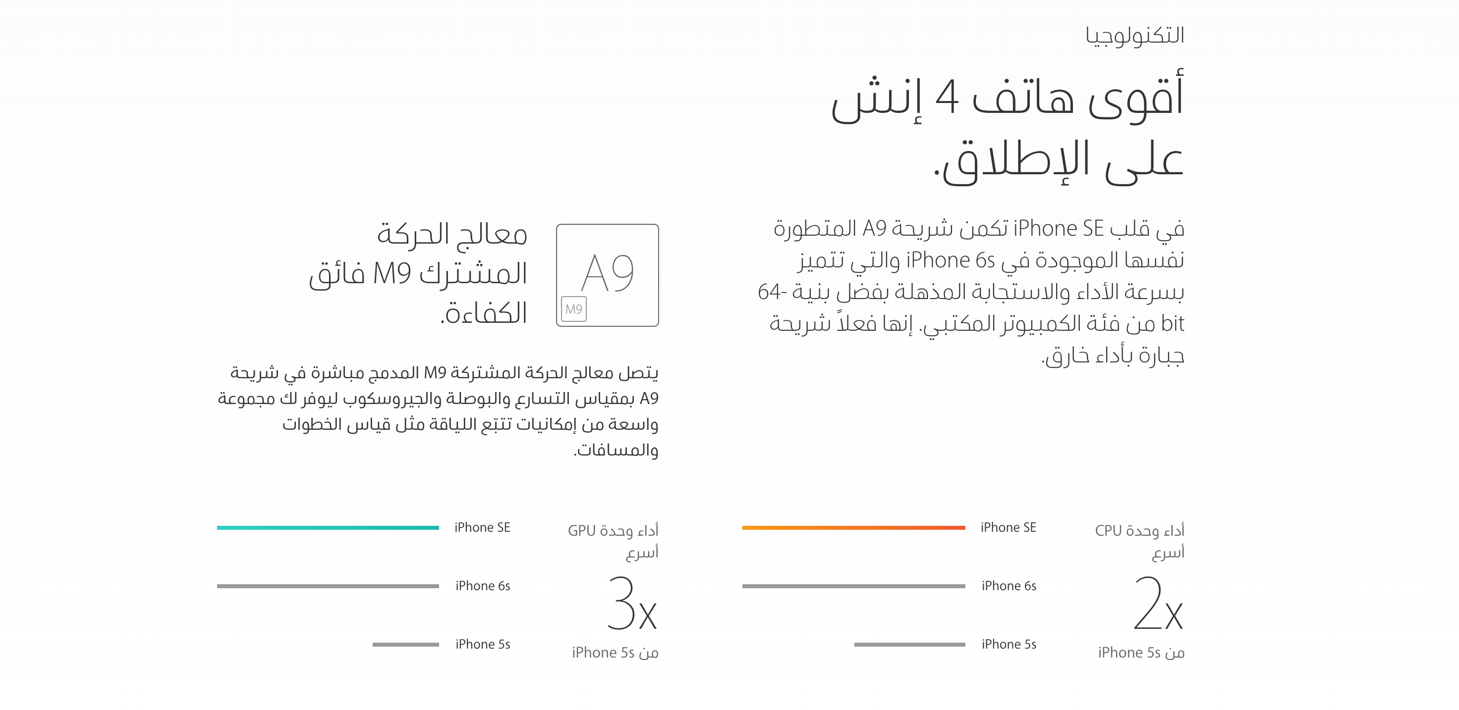 Apple debuts Arabic version of Apple.com with right-to-left reading ...