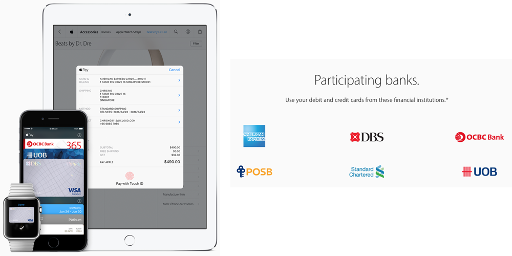 Apple Pay launches fully in Singapore, five major banks live today ...