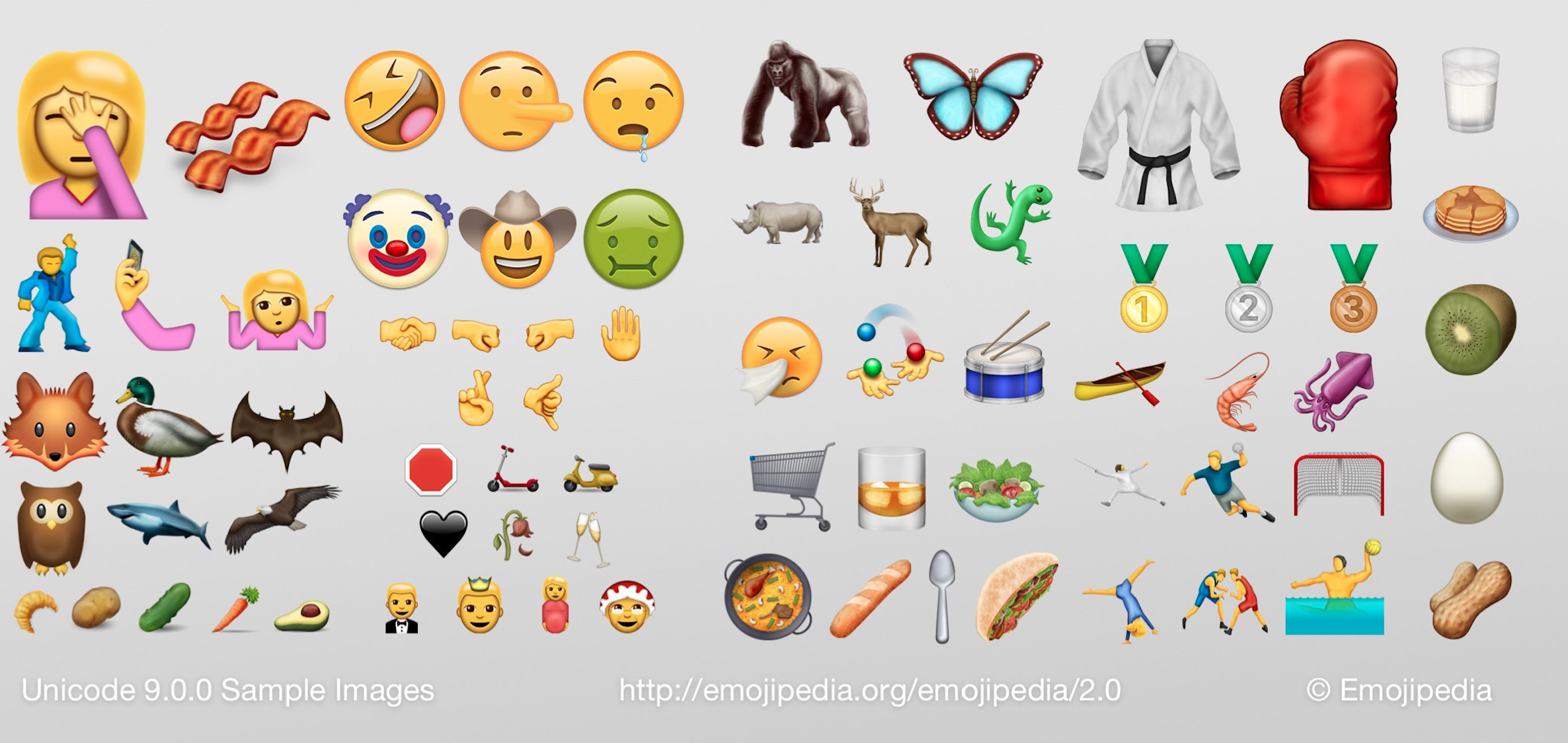 Unicode Consortium officially approves 72 new emoji, including bacon ...