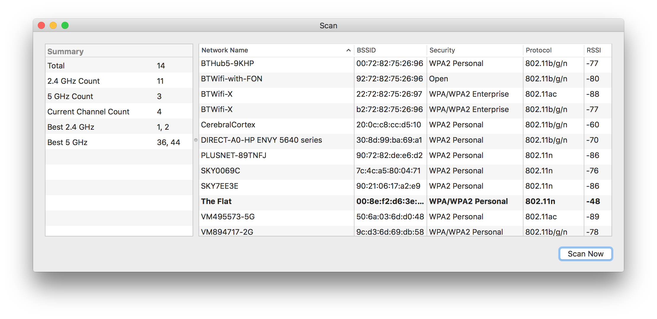 How-To: Understand the Wireless Diagnostics app on your Mac to analyze ...