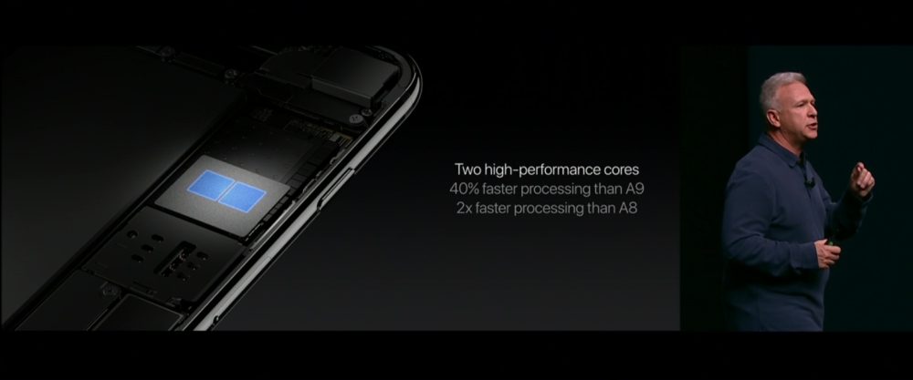 Apple unveils the new iPhone 7 & 7 Plus, preorders start Sep. 9 - 9to5Mac