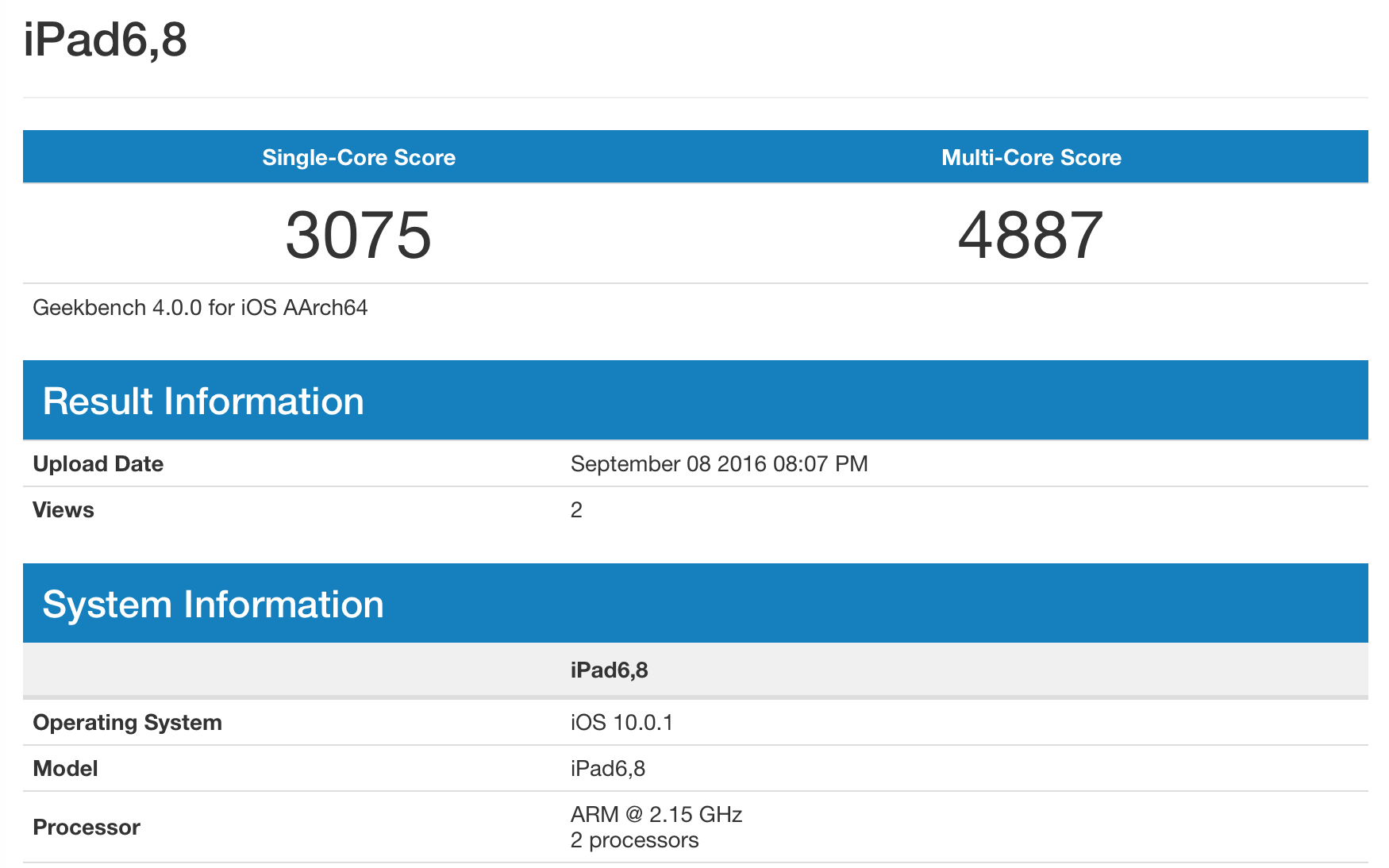 GeekBench benchmarks confirm iPhone 7 Plus ships with 3GB of RAM ...