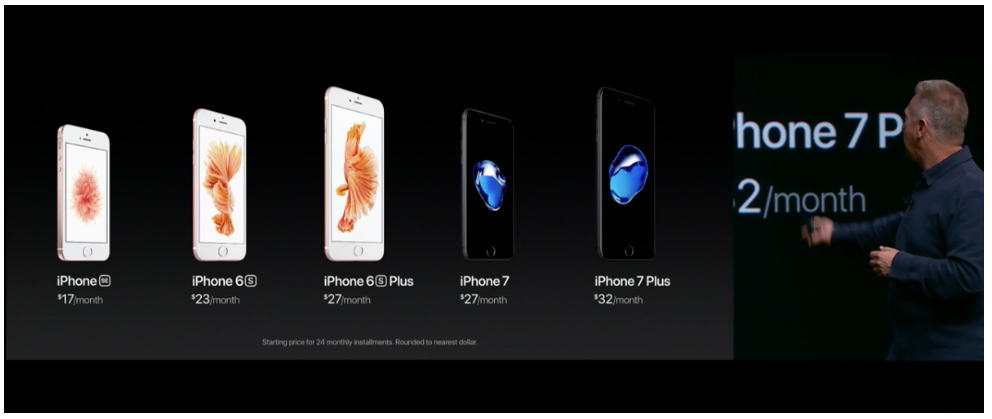 iPhone upgrade program Archives - 9to5Mac