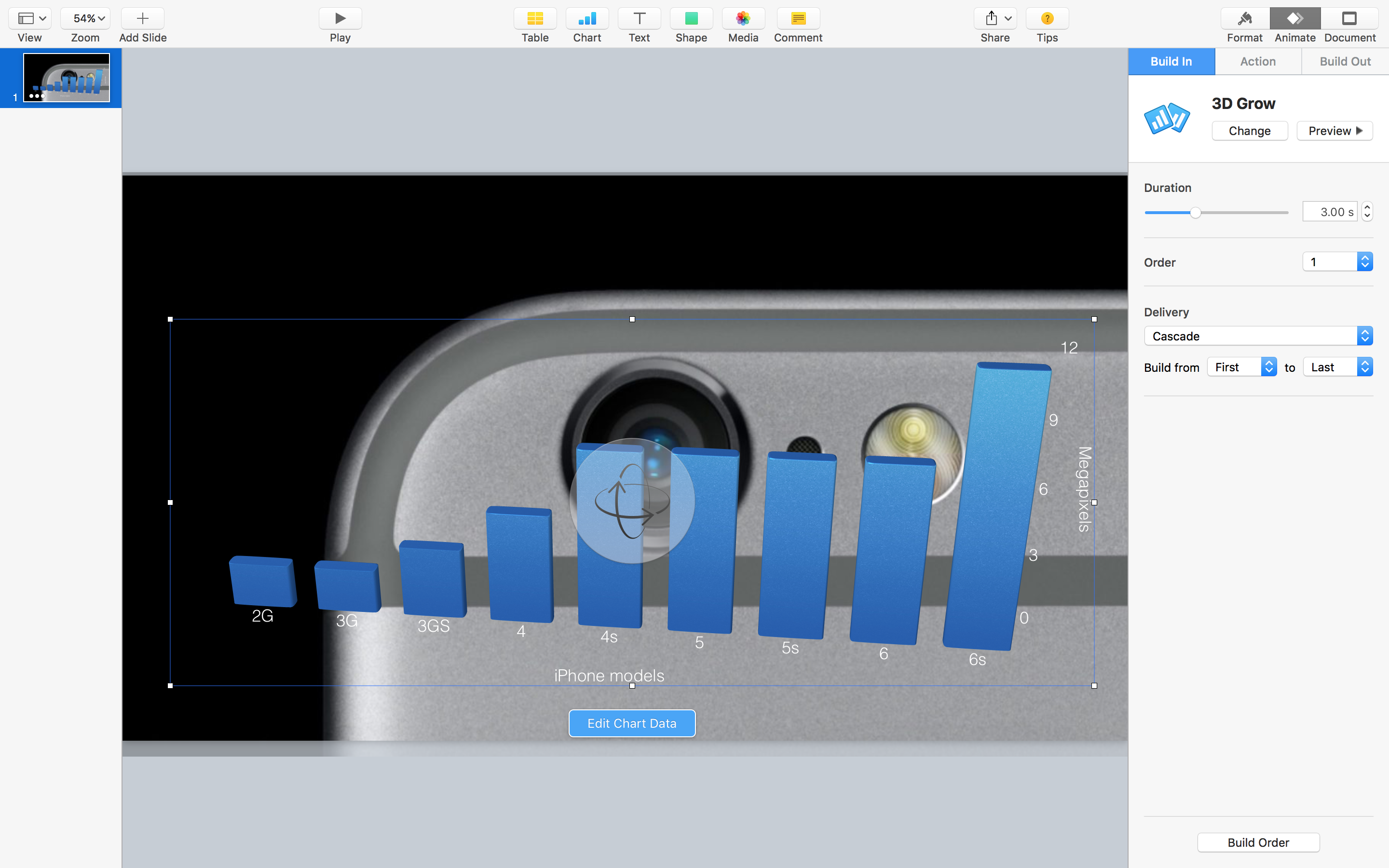 How-To: Create animated charts for Final Cut Pro X using Keynote [Video ...