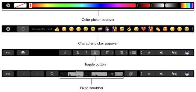 New MacBook Pro Touch Bar details: UI interactions, screen specs ...
