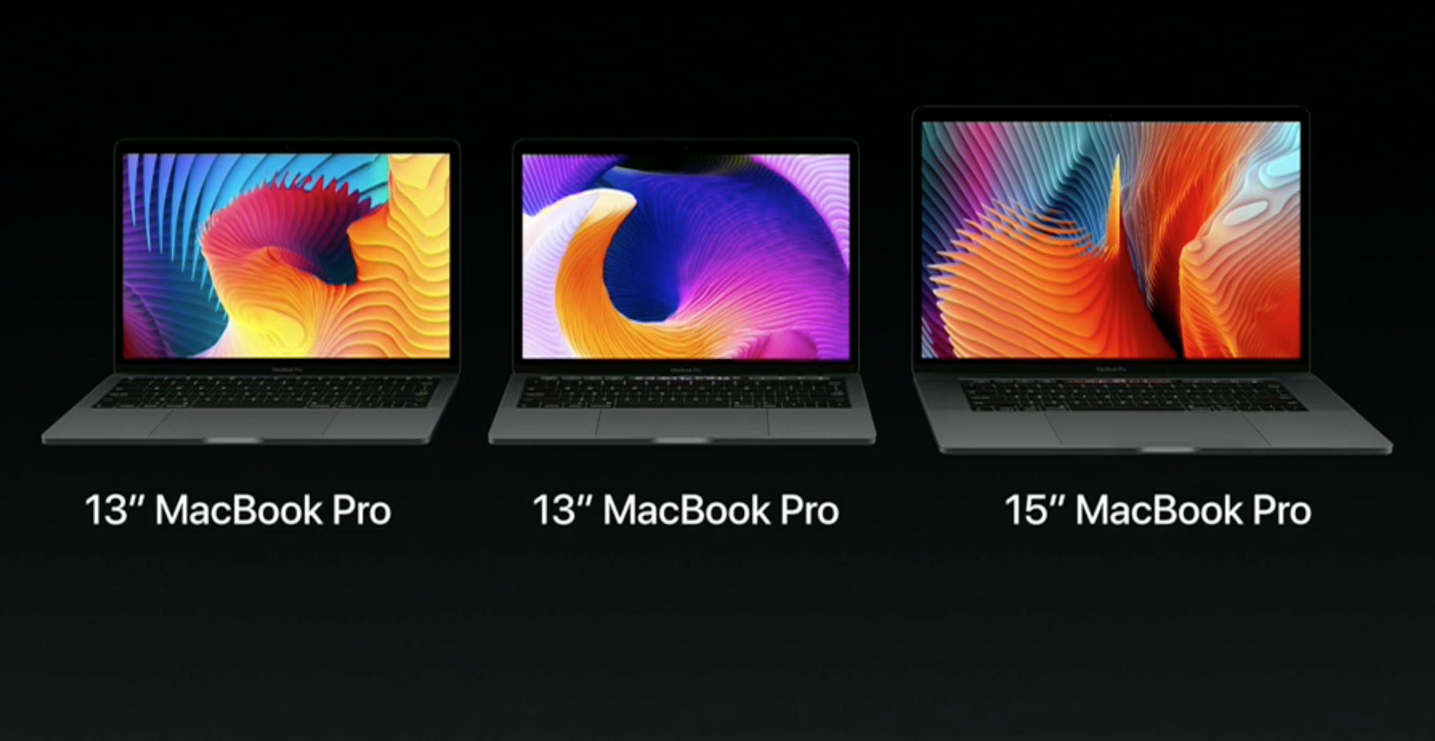 Comparison: Here's how Apple's current MacBook lineup looks in terms of ...