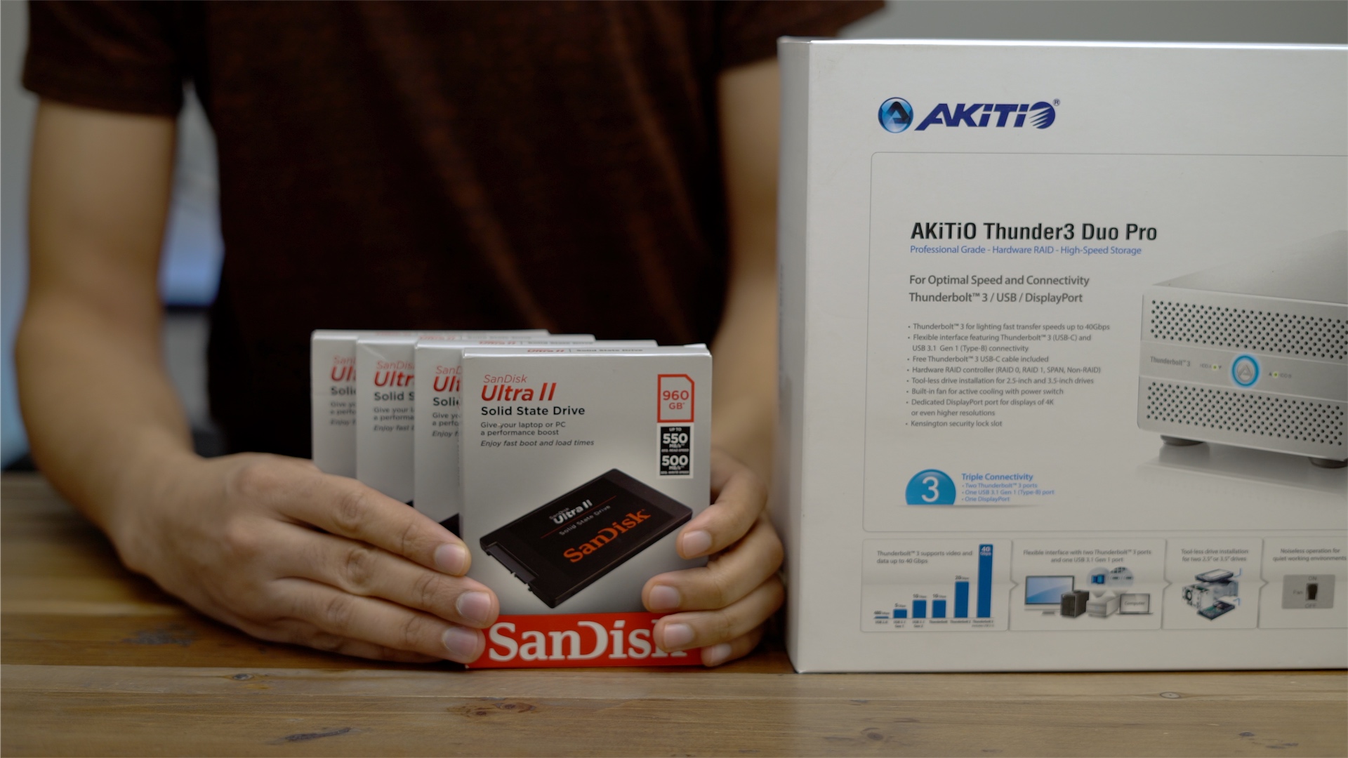 Hands-on with Akitio's new Thunderbolt 3 storage enclosures [Video ...