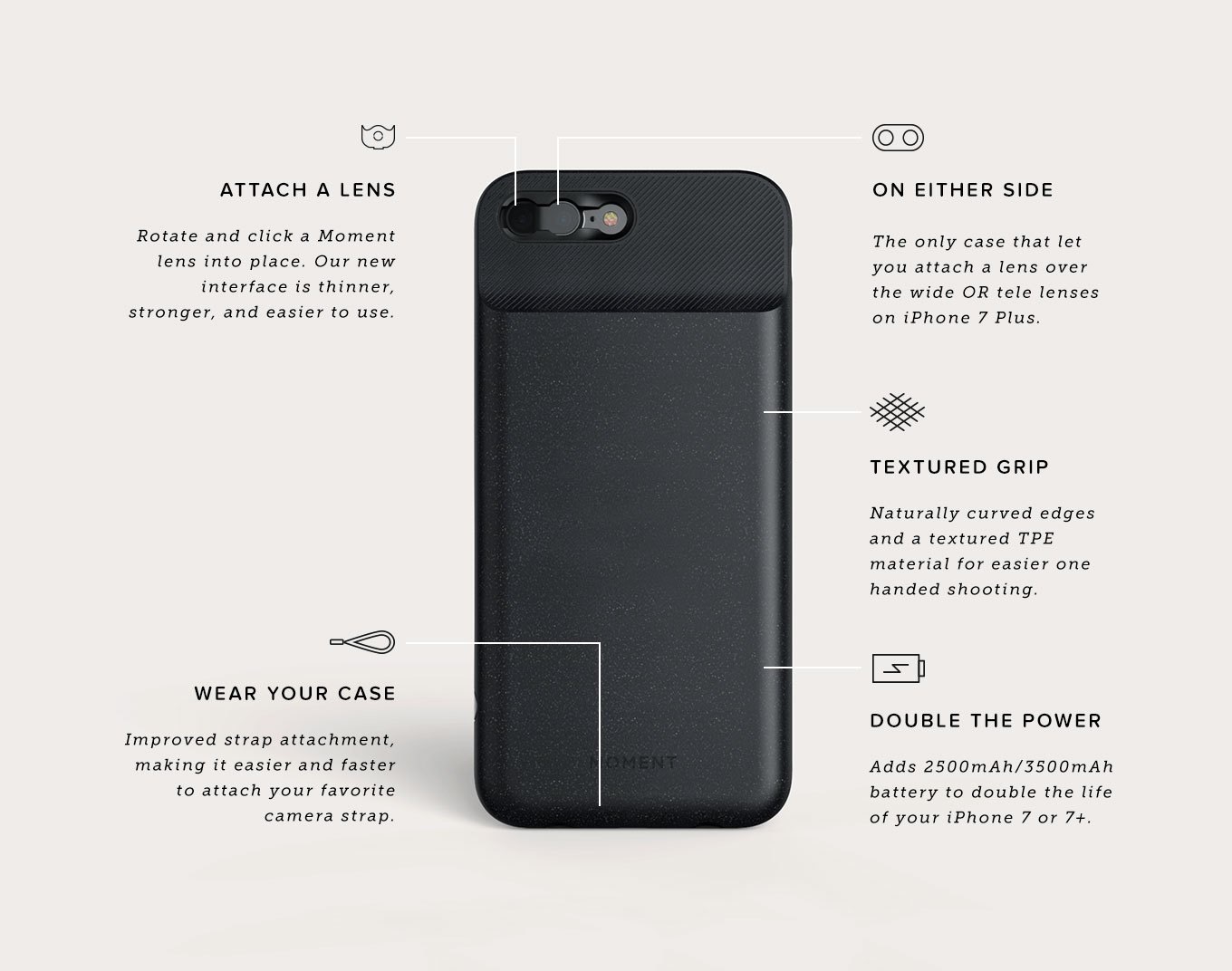 Moment announces new battery-powered Photo Case, and updated Wide Lens ...