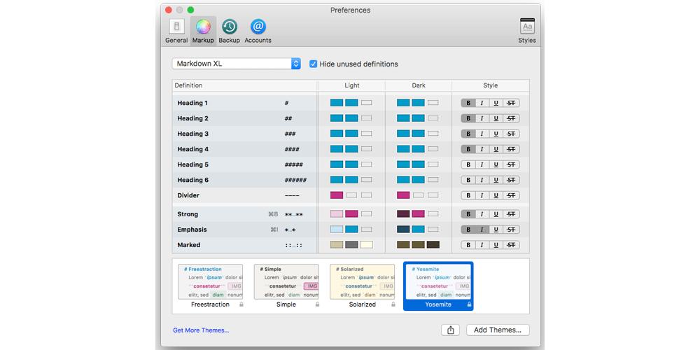 The best writing apps for your Mac, iPad and iPhone - 9to5Mac