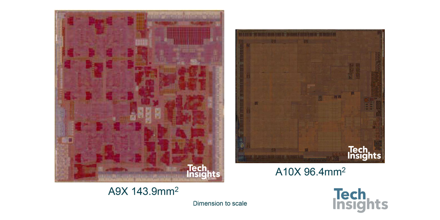 The new iPad Pro A10X chip is the first 10nm TSMC chip, smallest iPad ...