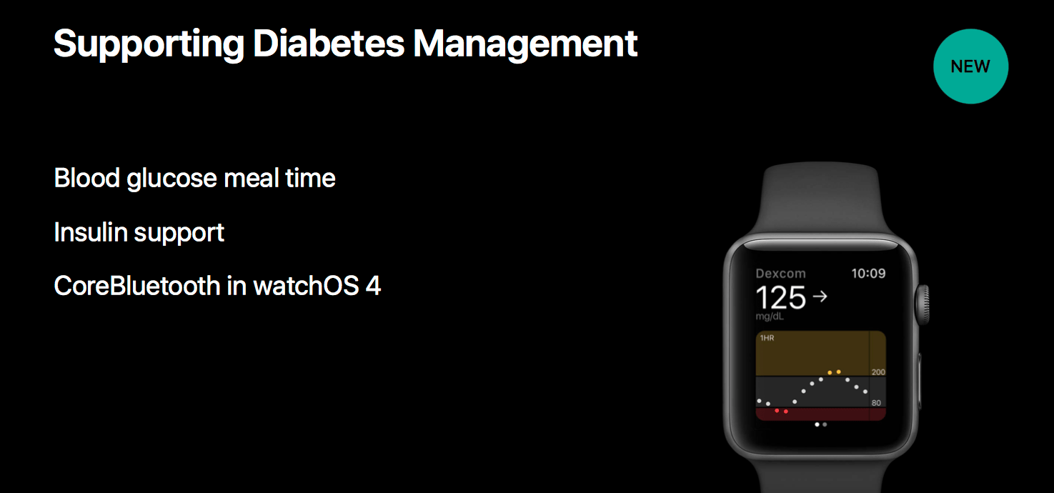 Health in iOS 11 & watchOS 4: Diabetes management, insulin delivery ...