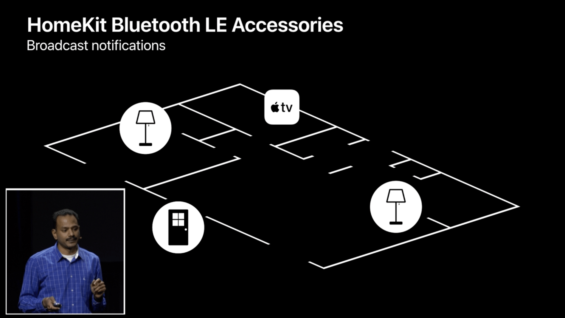 HomeKit in iOS 11: Sprinklers & faucets, QR code & NFC setup, improved latency, software ...