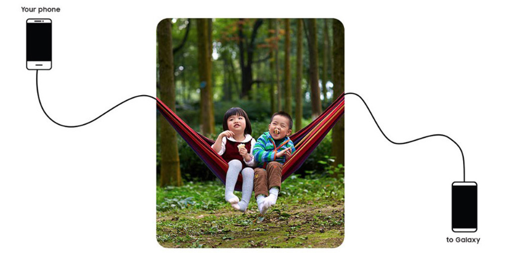 Samsung revamps Smart Switch website as it targets iPhone owners among ...