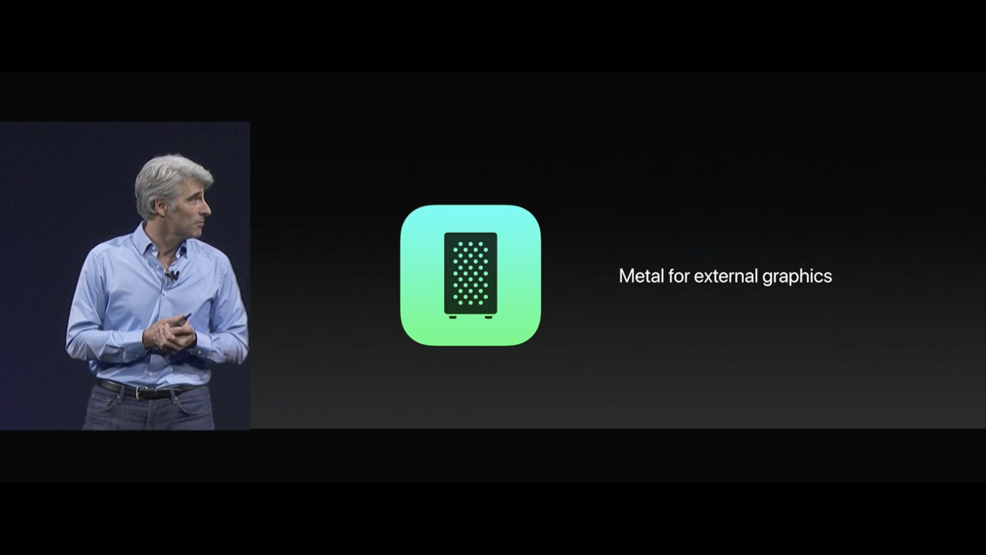 Apple launches Metal 2 Developer Kit with support for external graphics ...