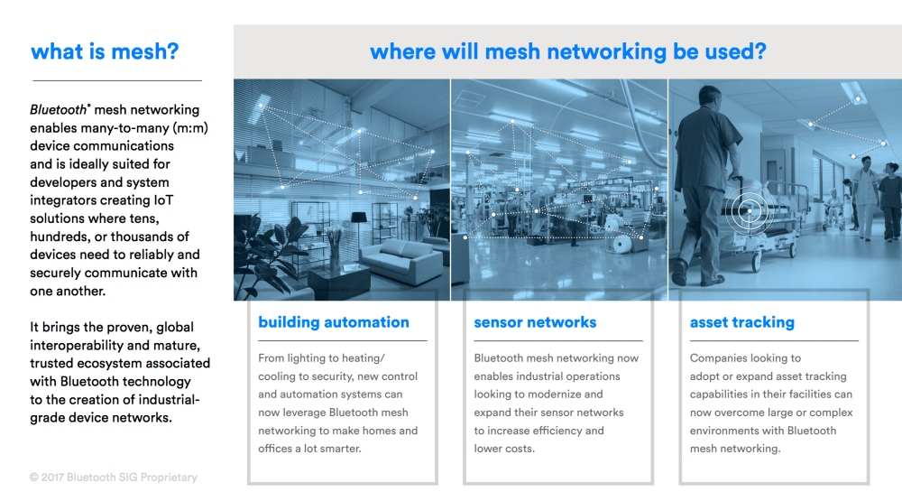 Bluetooth LE adds mesh networking to improve home/building automation ...