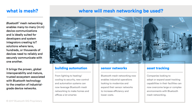 Bluetooth LE adds mesh networking to improve home/building automation ...