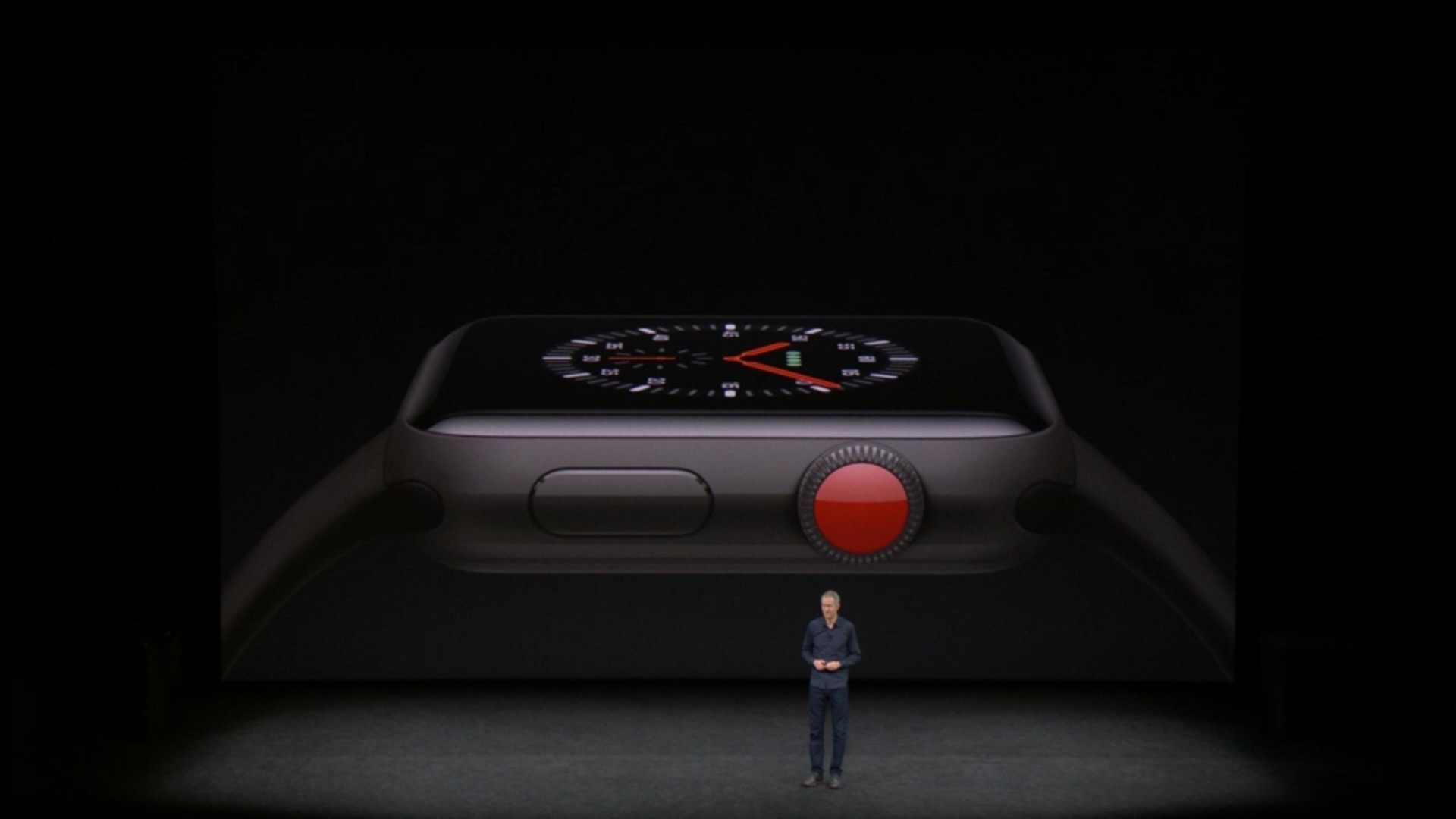 Apple Watch Series 3 starts at $329 for WiFi-only and $399 for LTE, pre ...
