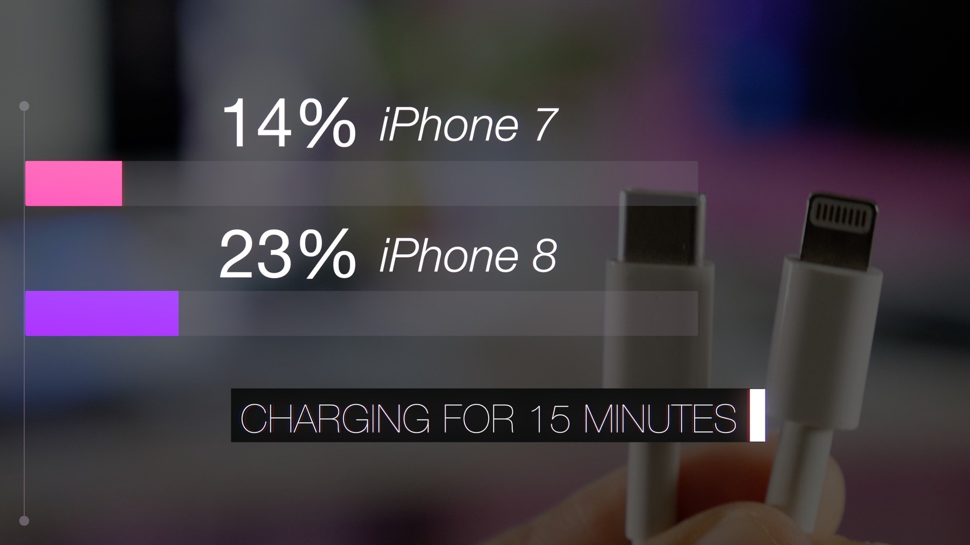 The best (and worst) new iPhone 8/Plus features [Video] - 9to5Mac