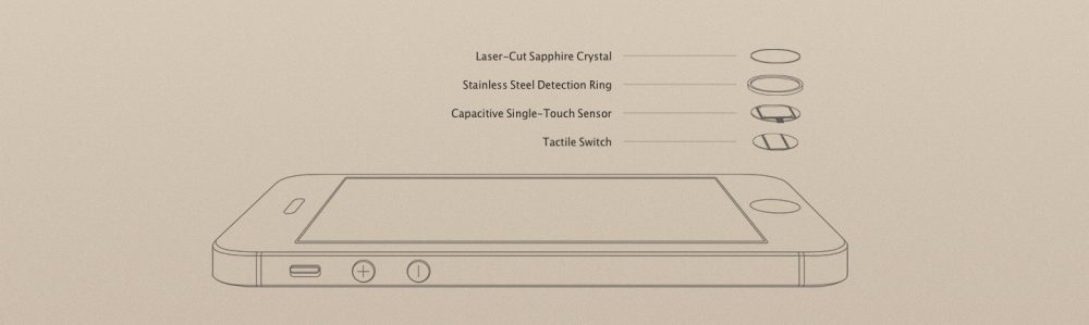 Pressing on: How Apple evolved and eliminated the iPhone’s home button ...