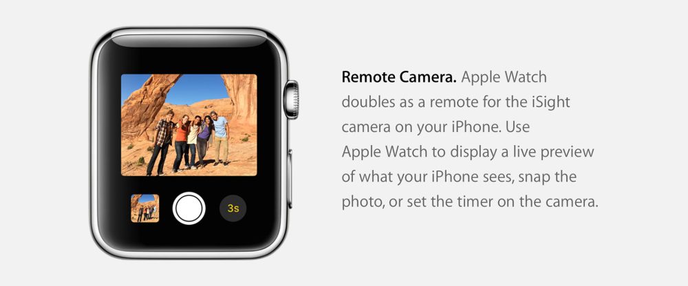 A true all-day assistant: The compelling argument for a camera in the ...