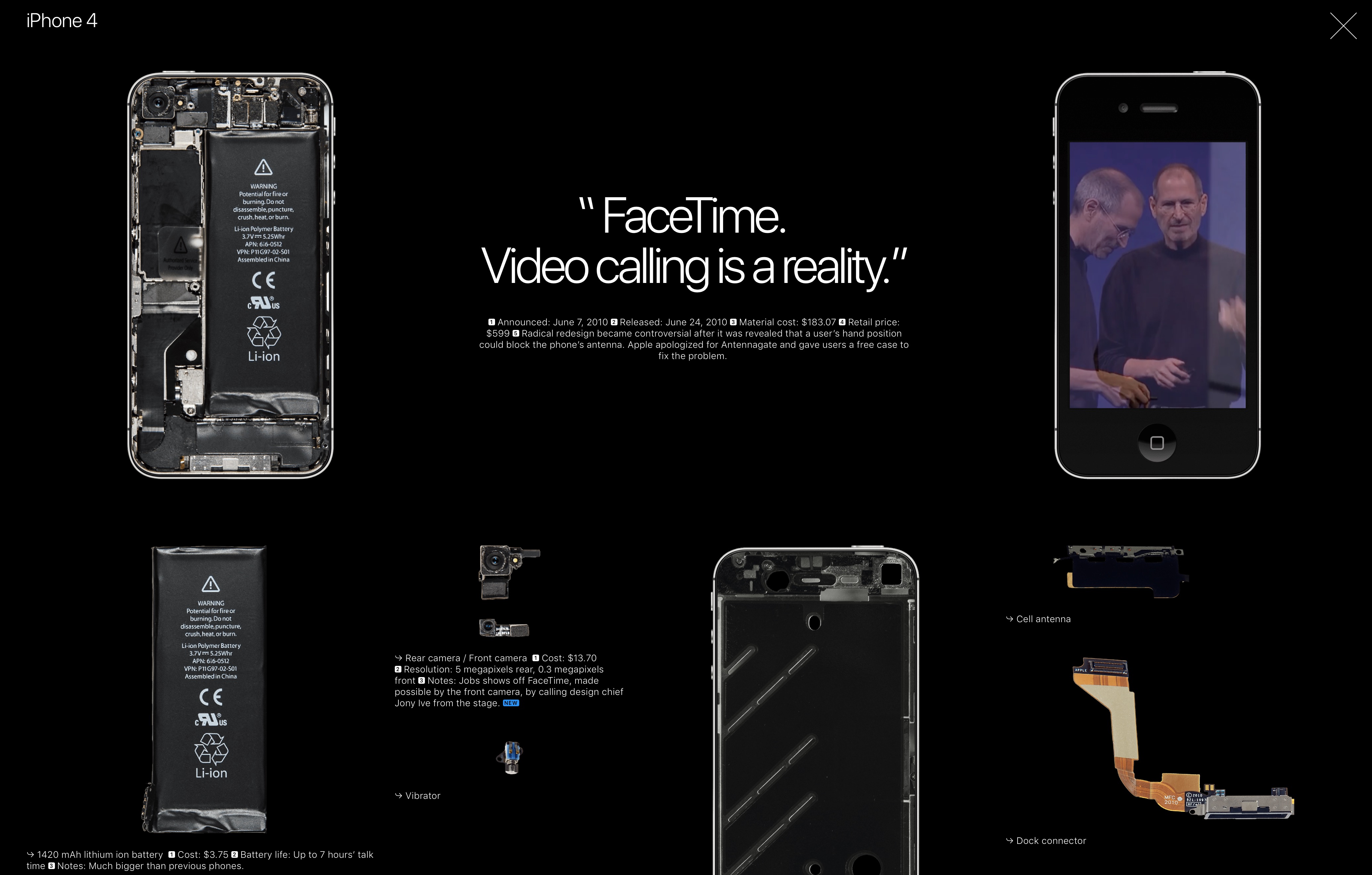 Take an interactive look at how the inside of the iPhone has changed ...