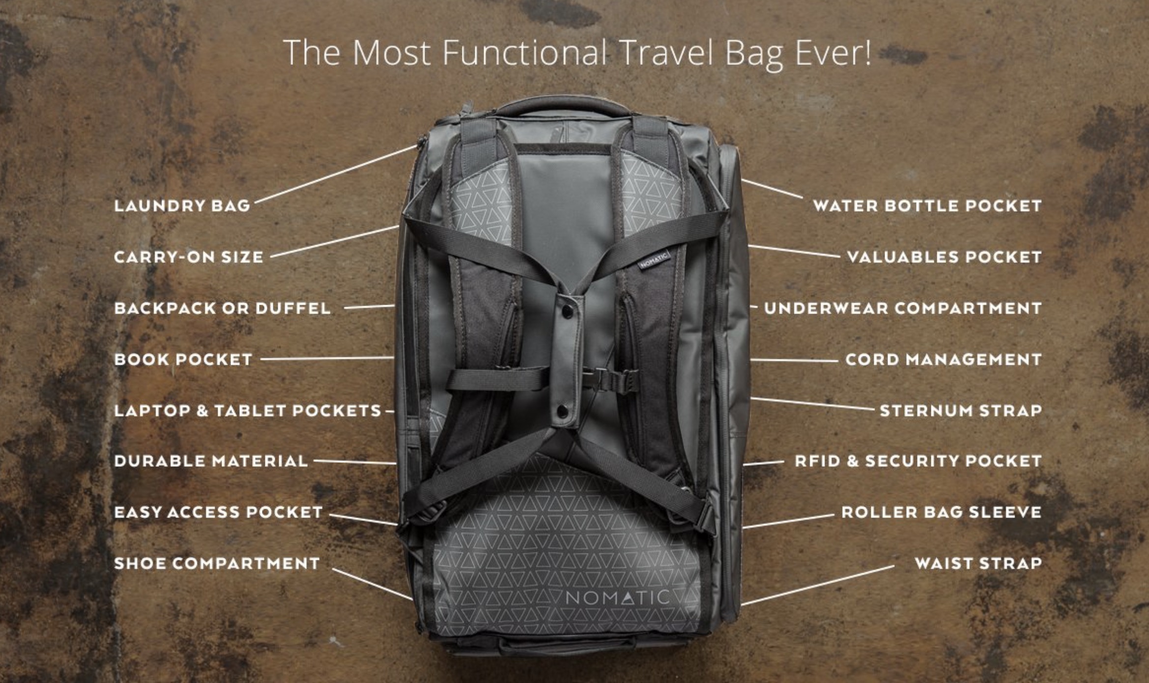 Gift Guide: Great gear and accessories to make traveling a breeze - 9to5Mac
