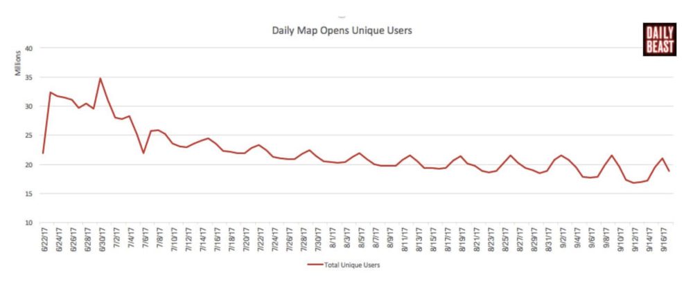 Leaked internal Snapchat metrics illustrate why a redesign & new ads ...