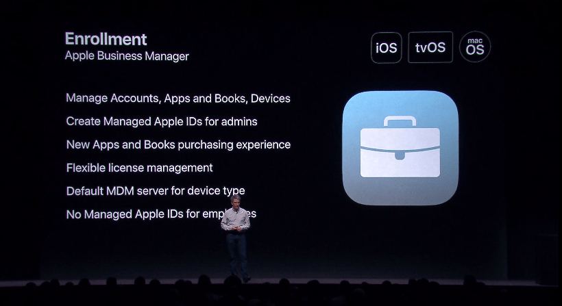 Apple Business Manager launches in U.S. ahead of global expansion with ...