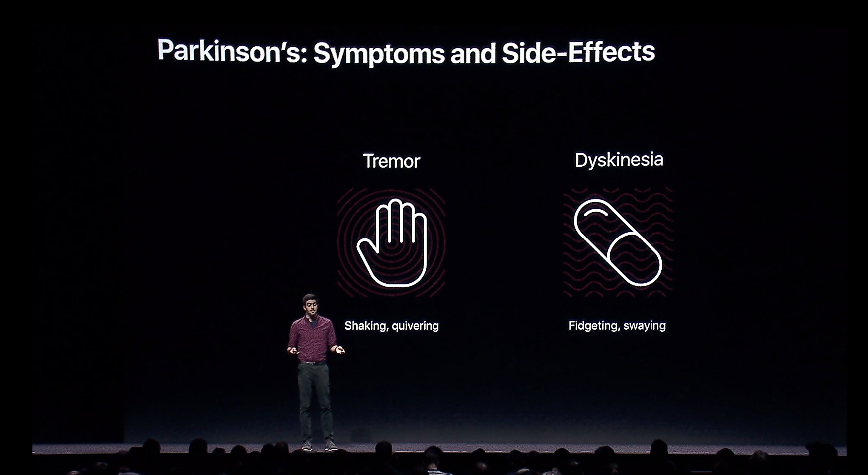 Apple’s new ResearchKit API monitors Parkinson’s disease symptoms on ...