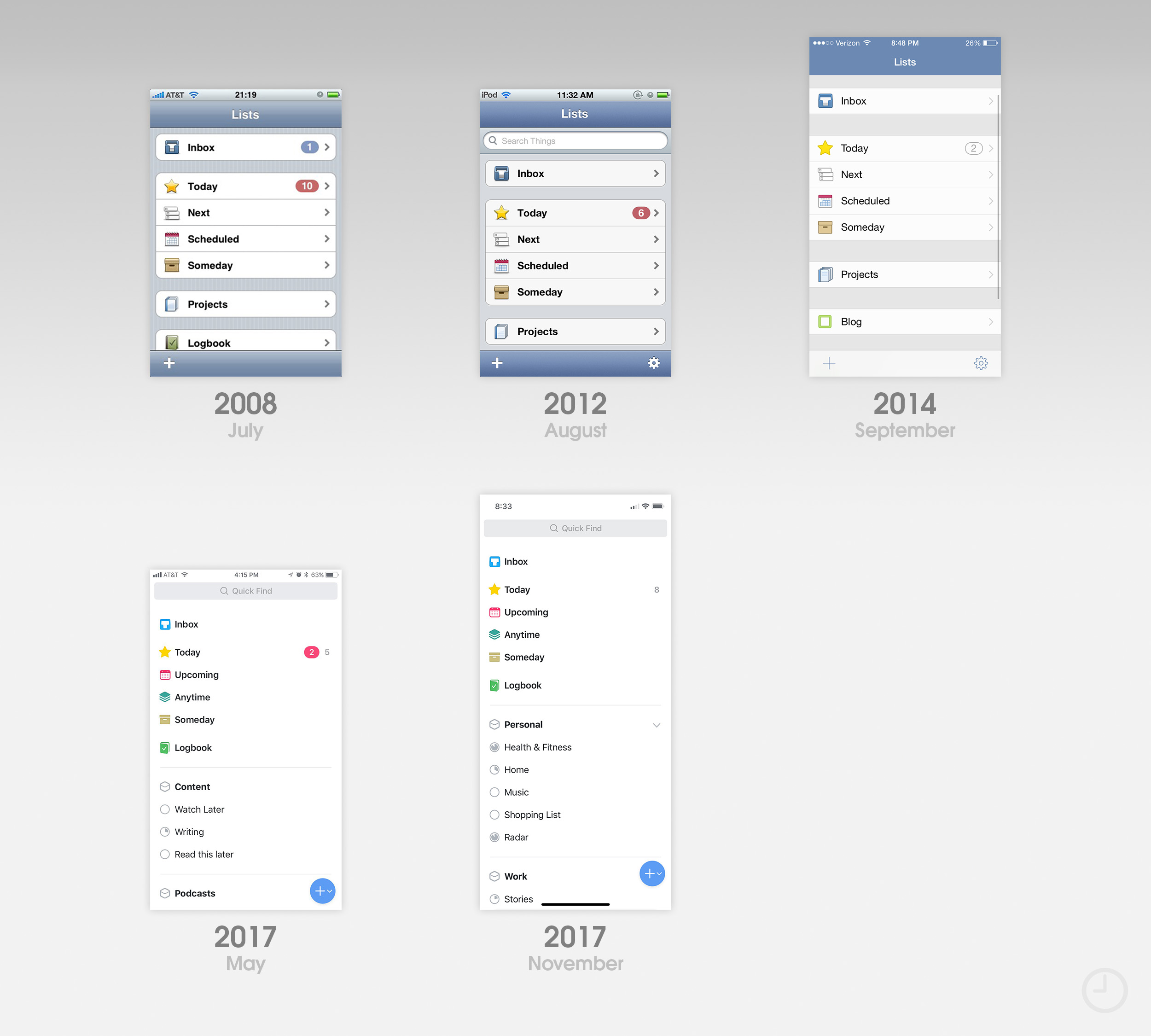 10 years of the App Store: The design evolution of the earliest apps ...