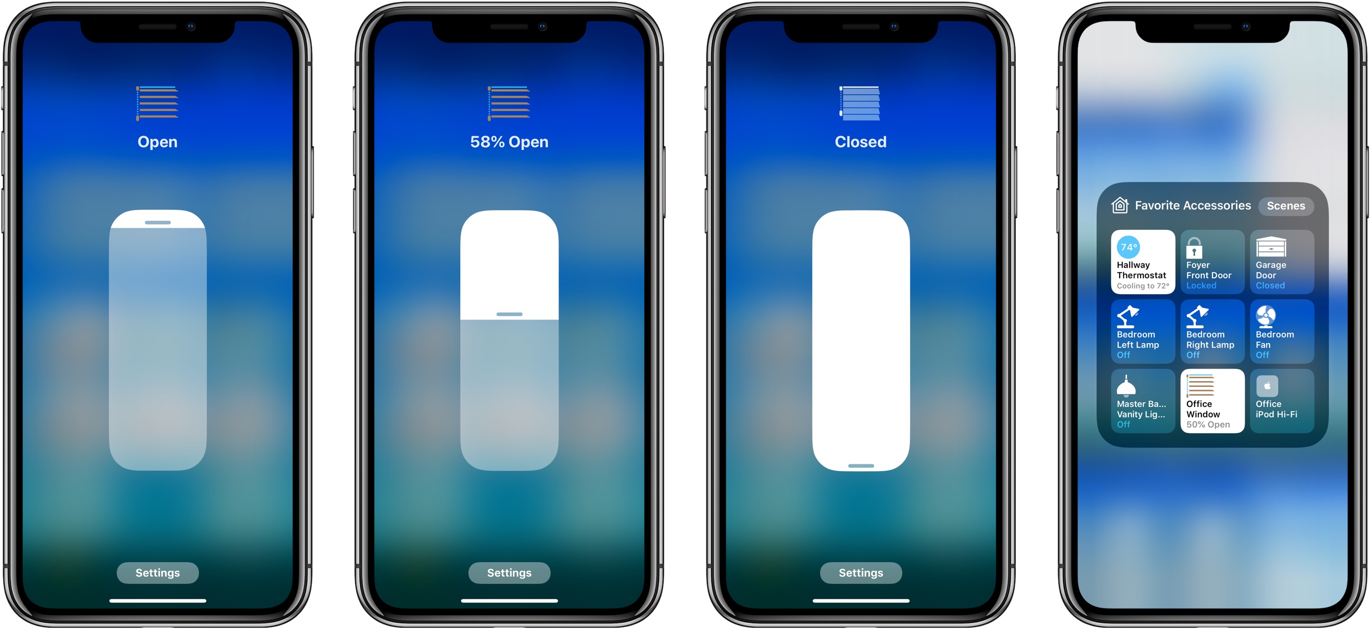 HomeKit Weekly: Essential and advanced smart home accessory ...