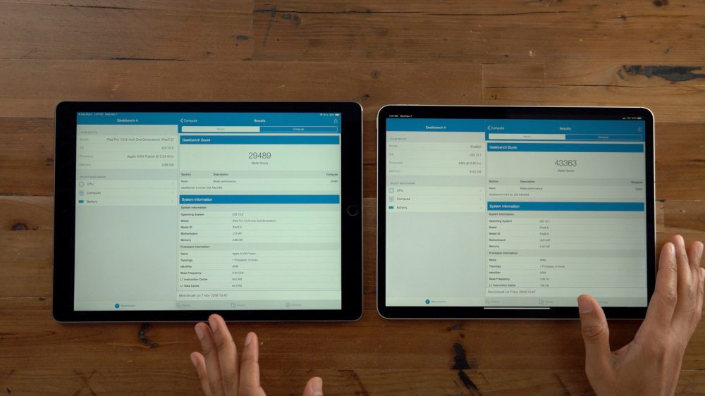 Review: 2018 12.9-inch iPad Pro: a tamed beast [Video] - 9to5Mac