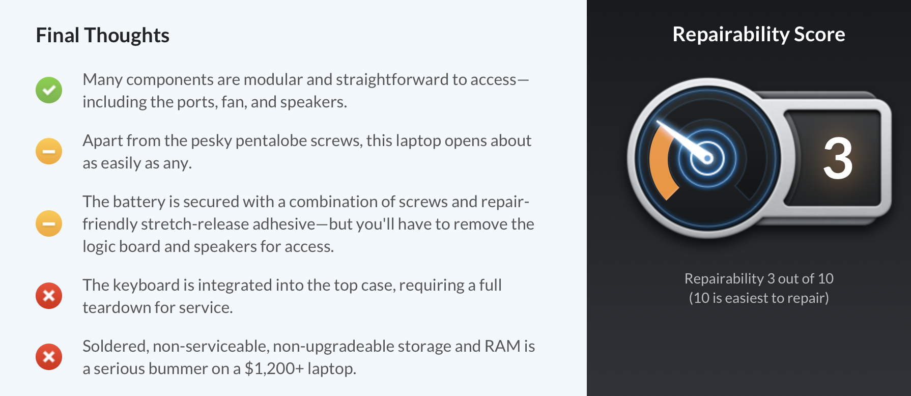 iFixit Retina MacBook Air teardown earns better repairability scores ...