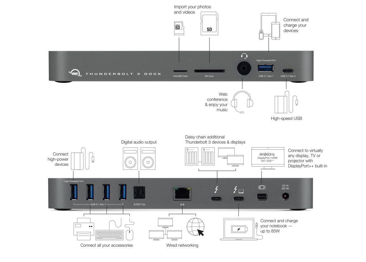 OWC announces new Thunderbolt 3 dock with 85W charging, dedicated USB-C ...