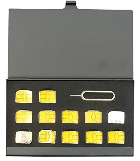 Tech travel tips to keep you sane and your devices charged - 9to5Mac