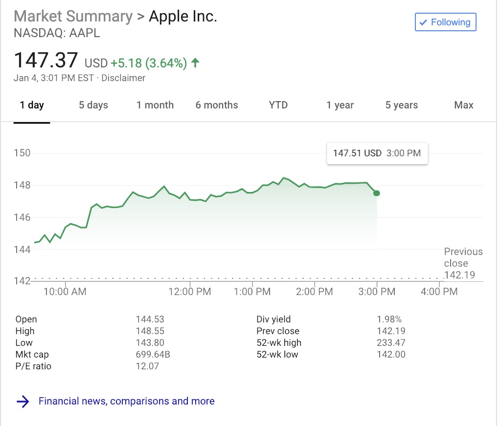 Trump responds to AAPL revenue drop over China iPhone sales, claims ...