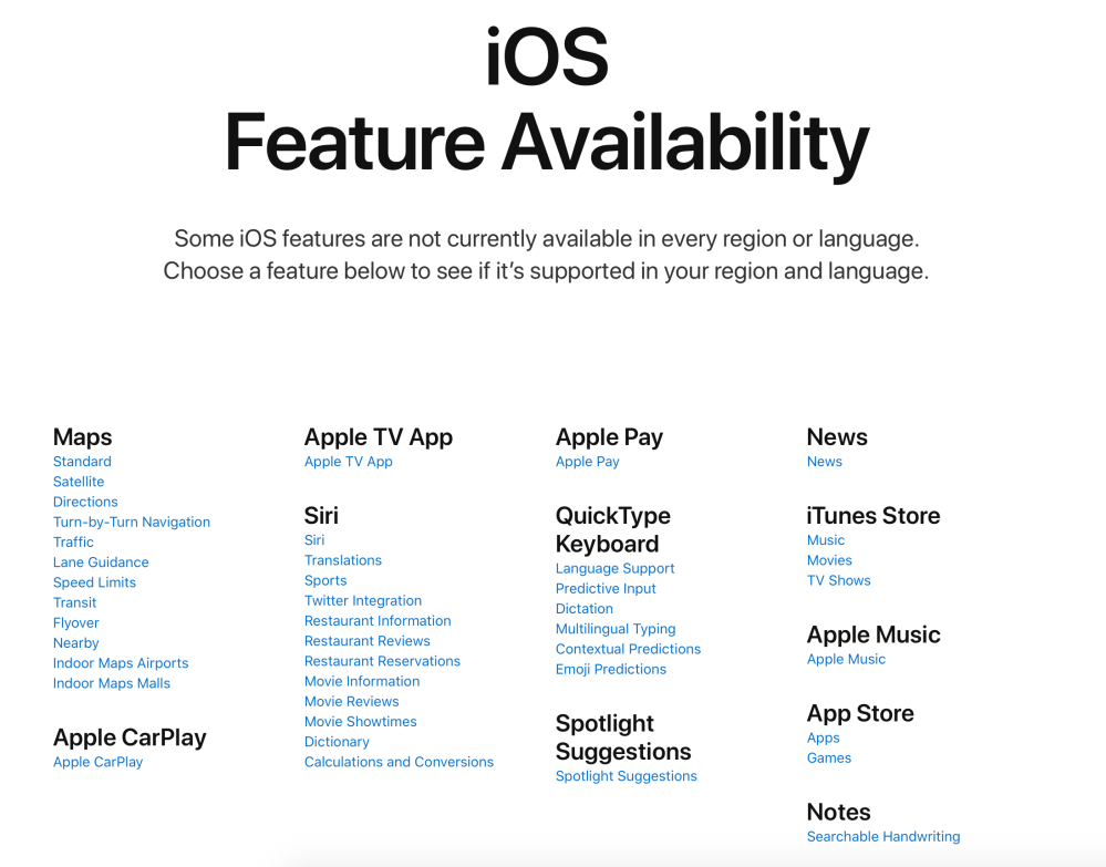 How to check iOS feature availability in your country - 9to5Mac
