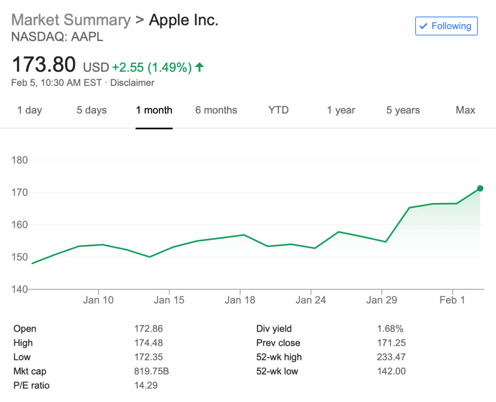 Apple suppliers continue to report weak revenues as slumping iPhone ...