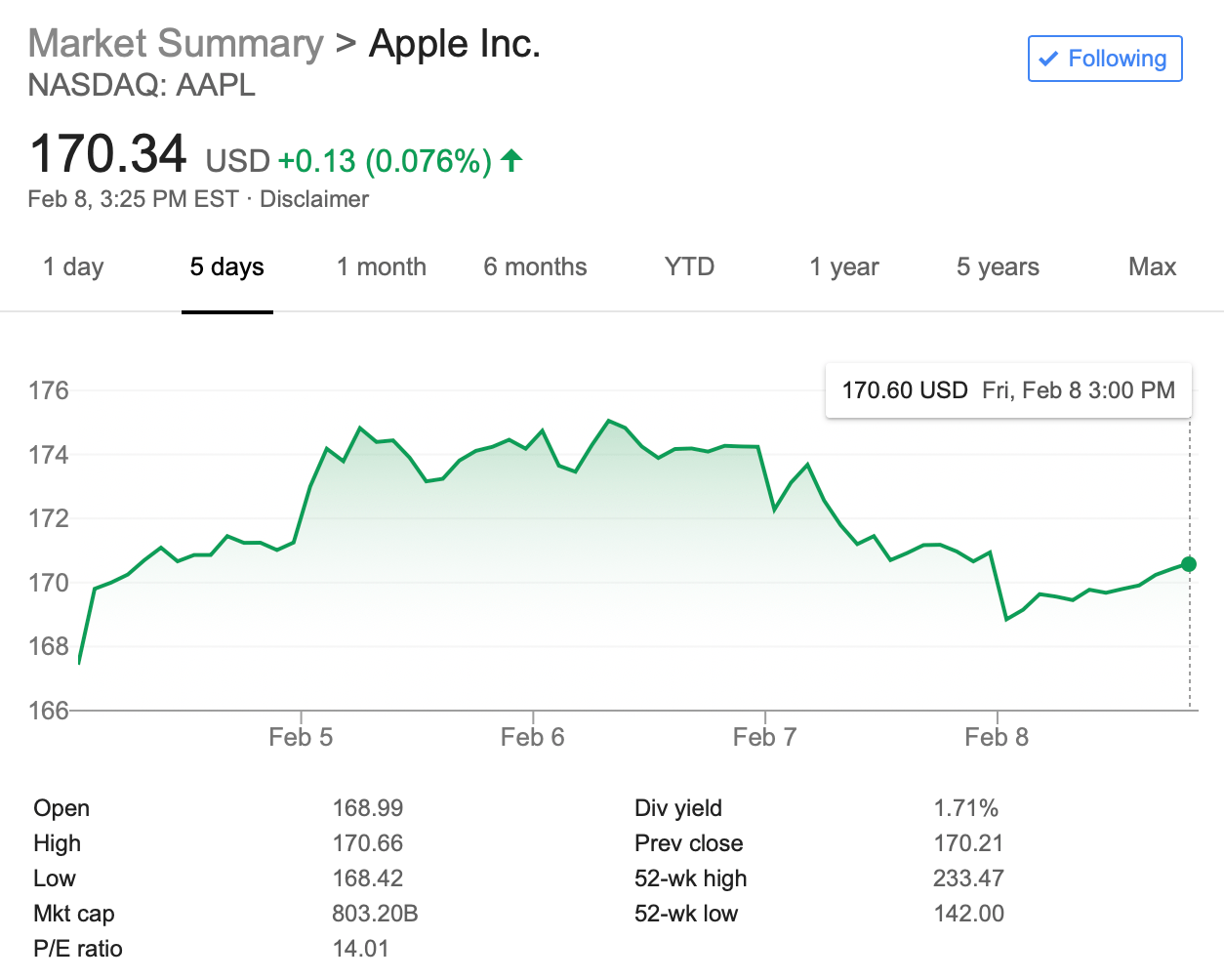 Analyst: Average iPhone upgrade cycle now lasts four years, up from ...