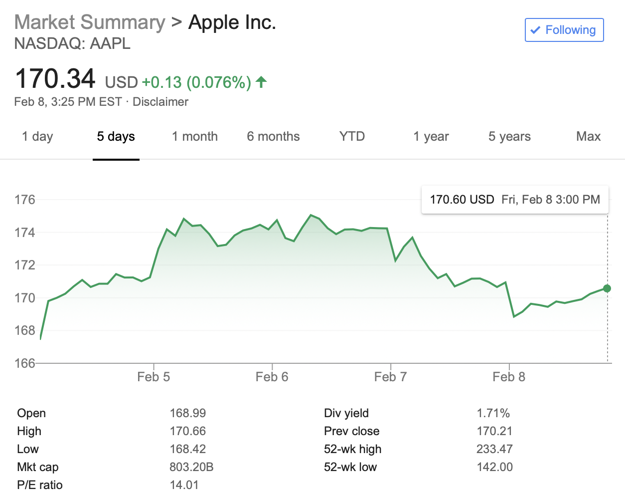 Analyst: Average iPhone upgrade cycle now lasts four years, up from ...