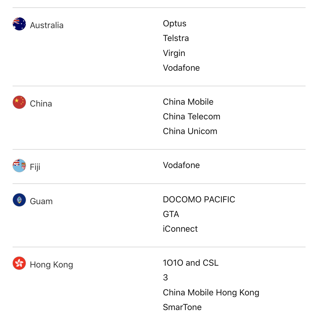 How to check what carriers and countries work with your iPhone - 9to5Mac