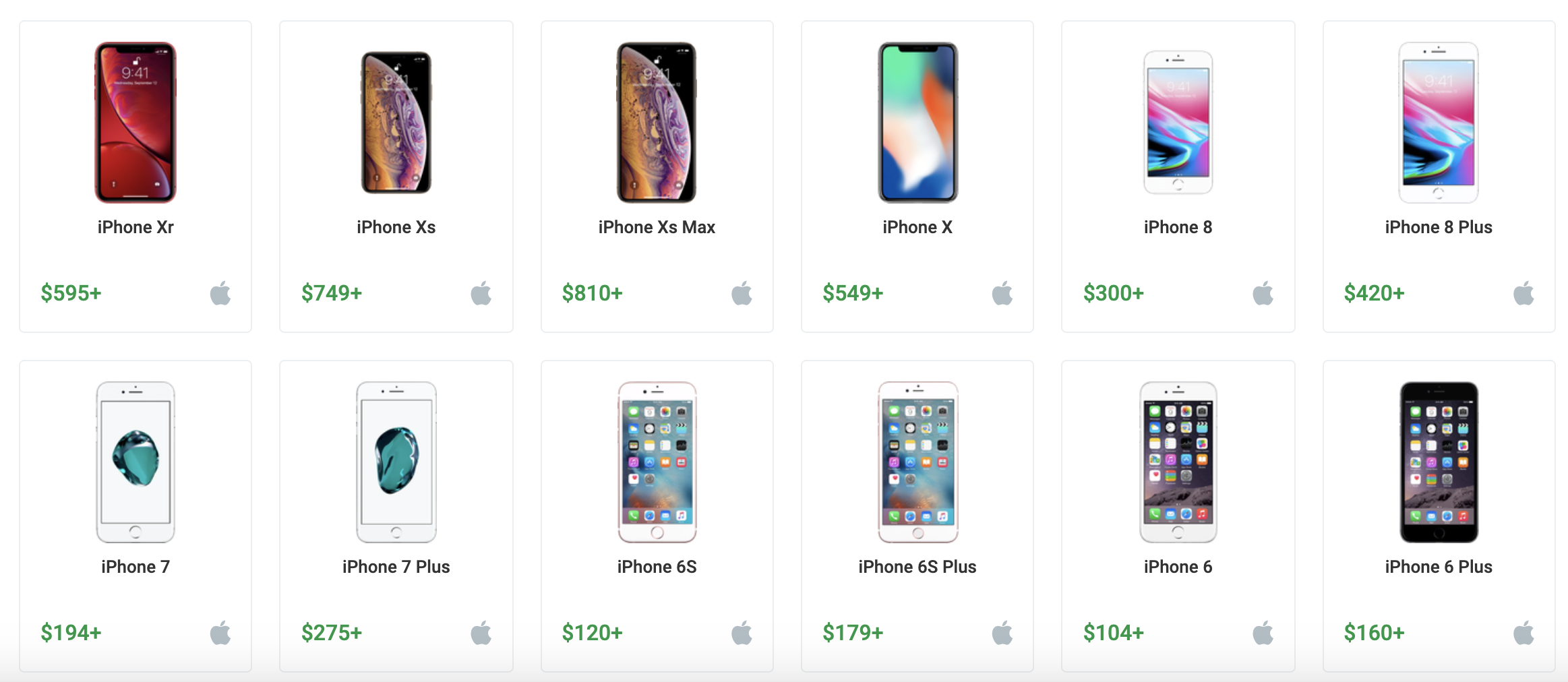 How to Trade in Your iPhone — The Ultimate Guide - 9to5Mac