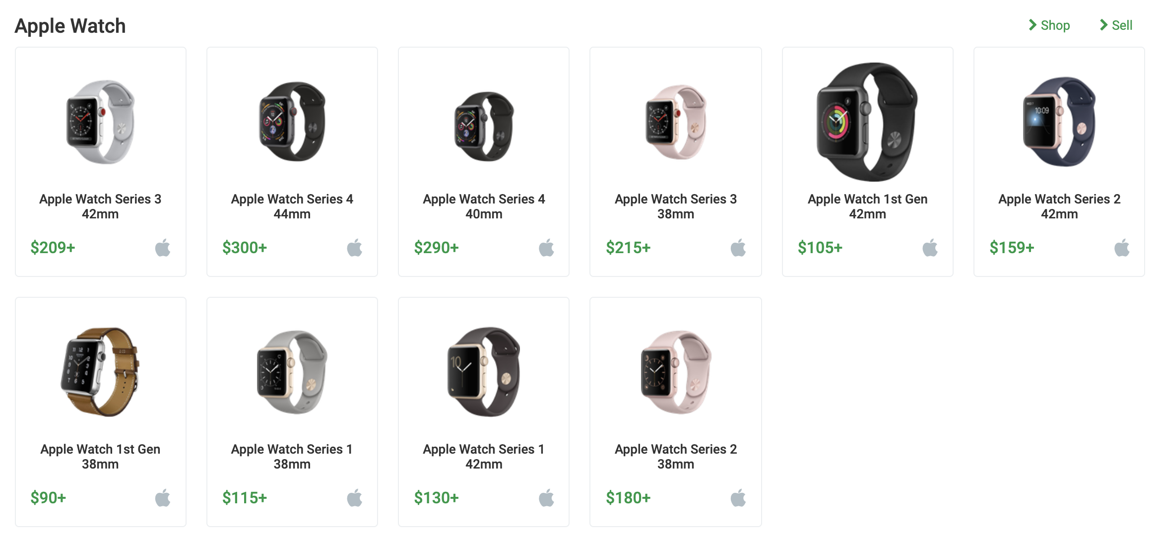 How to Trade in Your Apple Watch — The Ultimate Guide - 9to5Mac